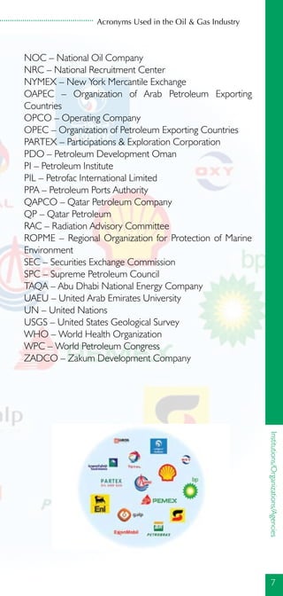 Acronyms gas and oil industry | PDF