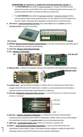acronyms of parts of computer system servicing | PDF