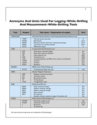 Acronyms_Overview.pdf | Geology | Science