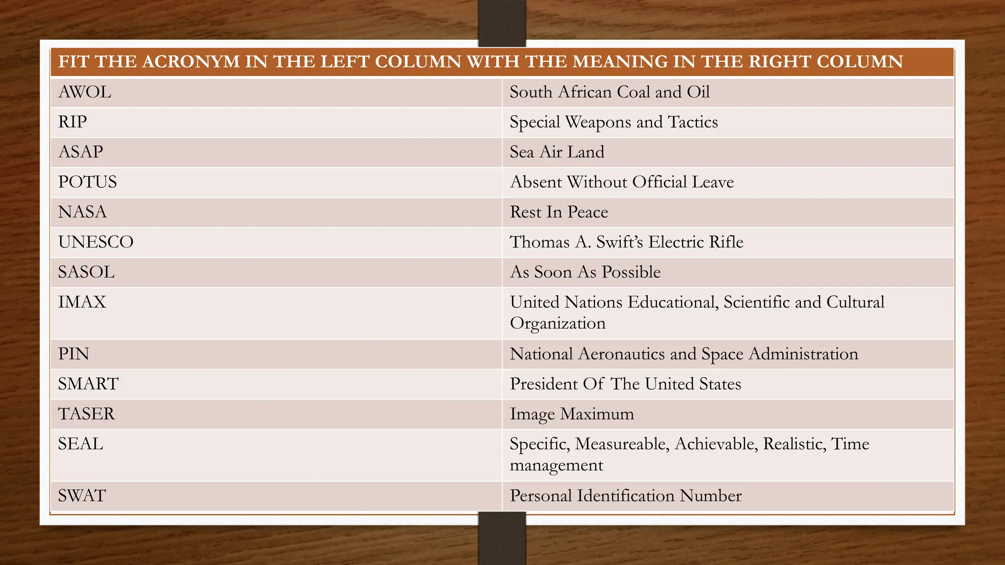 English Acronyms Power Point Presentation.pptx