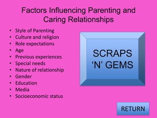 HSC CAFS Acronyms quiz | PPT