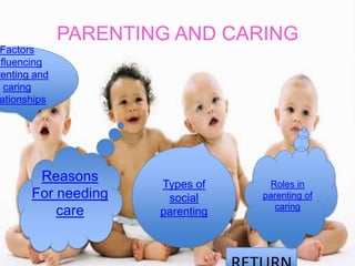 HSC CAFS Acronyms quiz | PPT