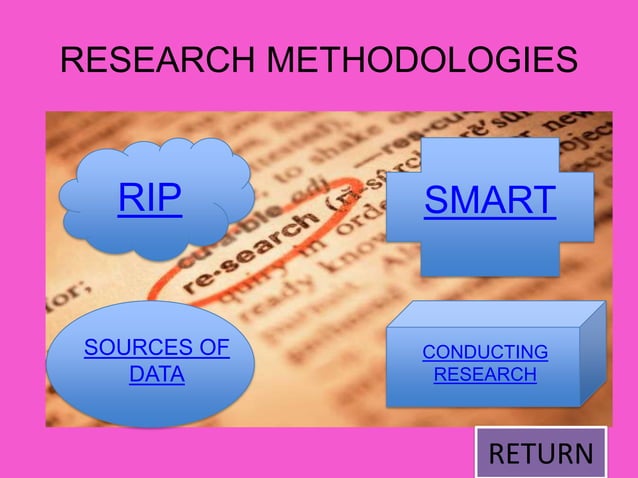 HSC CAFS Acronyms quiz