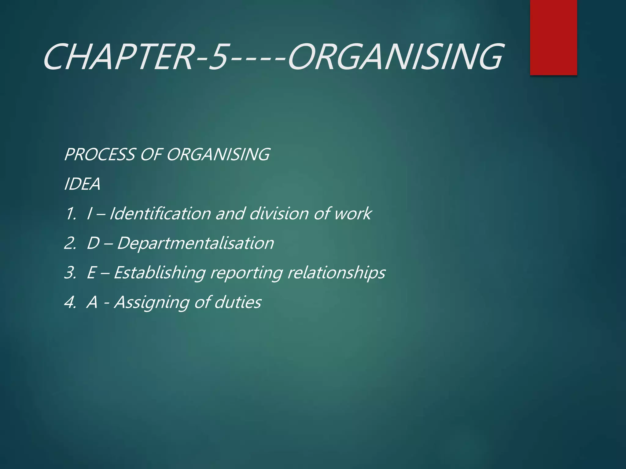 Acronyms Remember Business Studies ClassXII CBSE.pptx