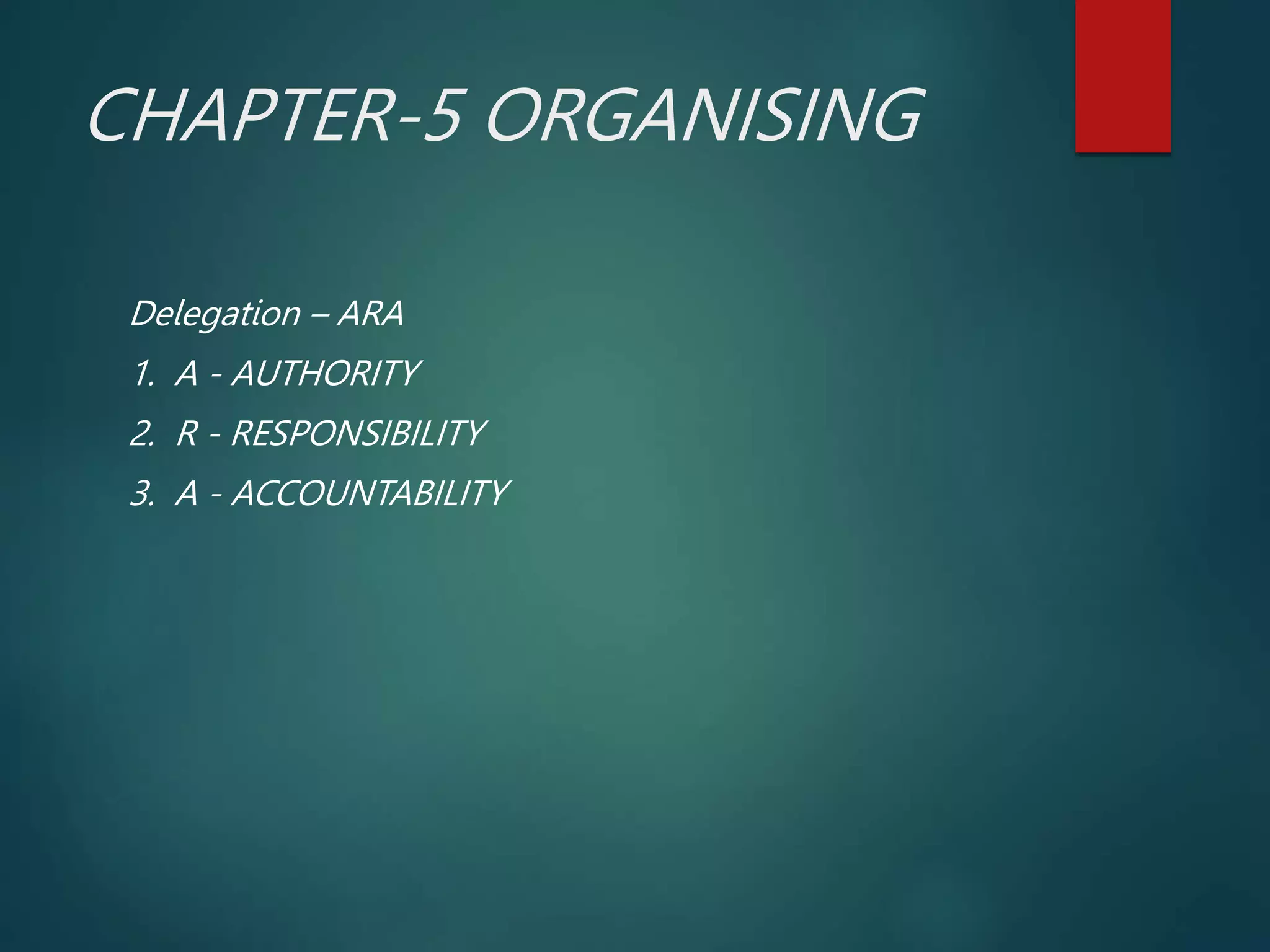 Acronyms Remember Business Studies ClassXII CBSE.pptx