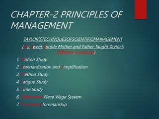 Acronyms Remember Business Studies ClassXII CBSE.pptx