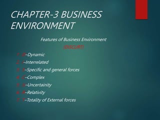 Acronyms Remember Business Studies ClassXII CBSE.pptx