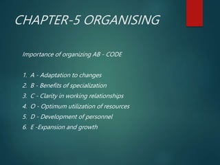 Acronyms Remember Business Studies ClassXII CBSE.pptx