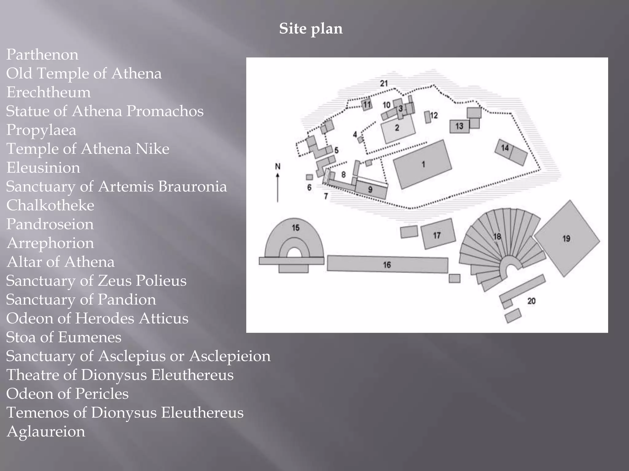 Acropolis of athens | PPTX