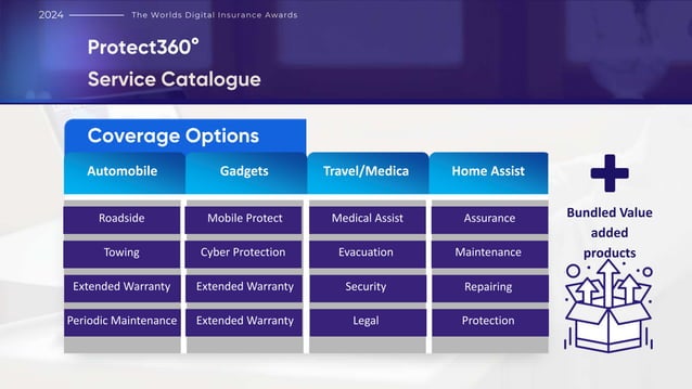 Across Assist - InsurTech Innovation Award 2024 | PPT