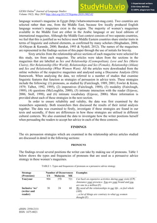 A Cross-Cultural Study Of Persuasive Strategies In Relationship Advice ...