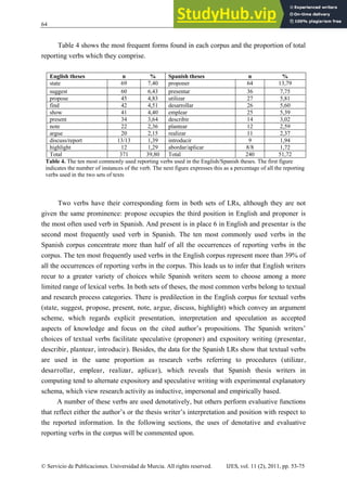 A Cross-Language Study On Citation Practice In PhD Theses | PDF