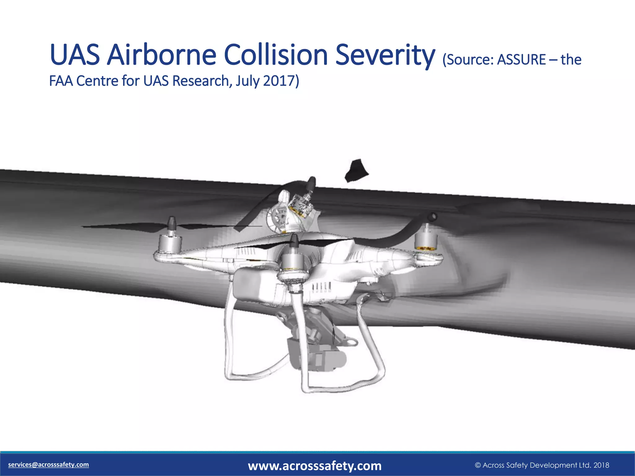 Drones: Safety, Risk and Regulations | PDF
