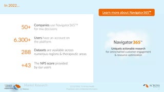 Across Health - Navigator365™ product updates and plans for 2023 | PPT