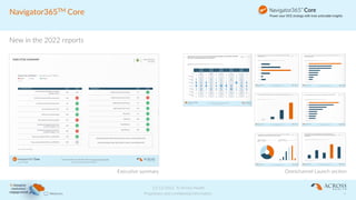 Across Health - Navigator365™ product updates and plans for 2023 | PDF
