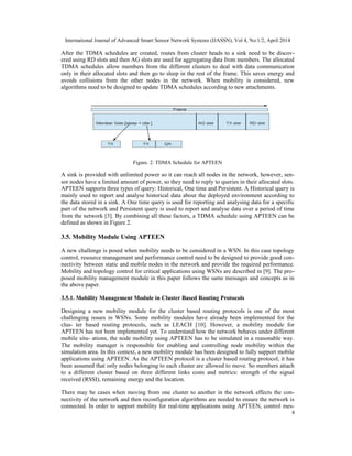 A cross layer protocol based on mac and routing protocols for healthcare applications using ...