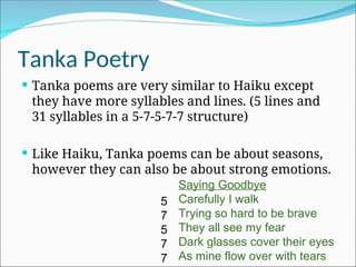 Acrostic and Tanka mark.bnhs tin cam ppt | PPT