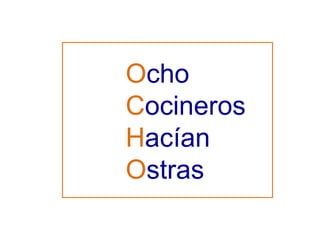 Acrosticos Irene Con Numeros 1 A 10 | PPT