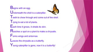Acrostic Poem how-to Powerpoint Presentation | PPTX