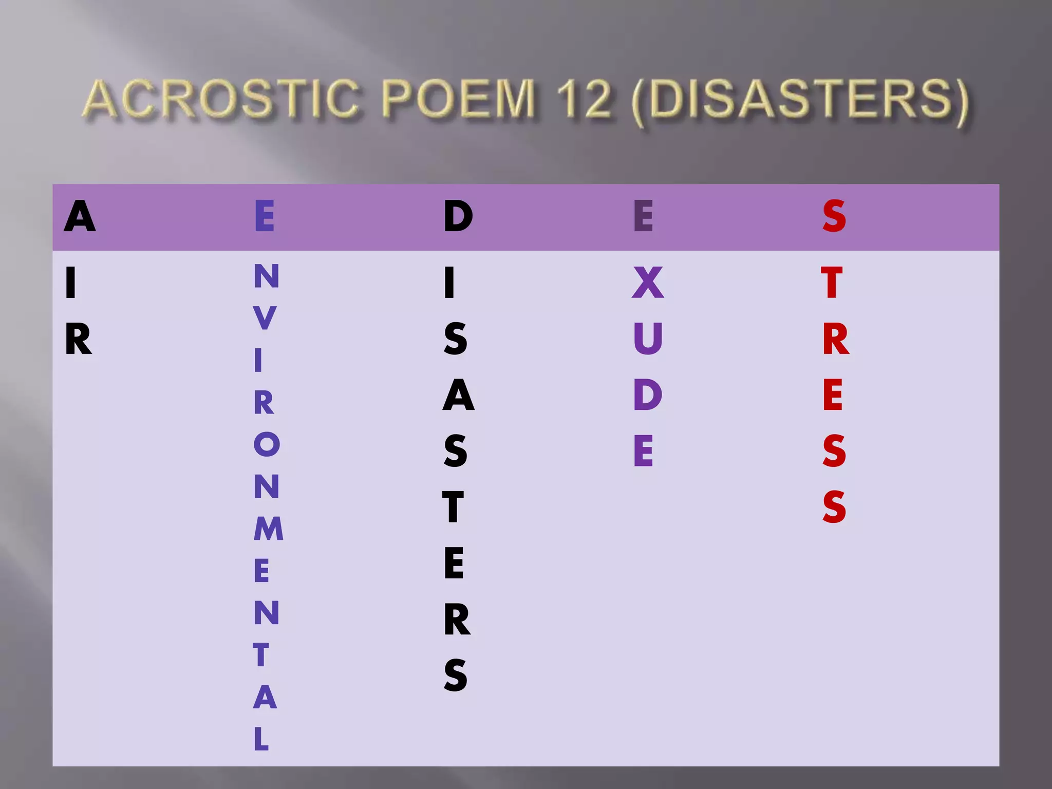 Acrostic poems on dengue patrol | PPTX
