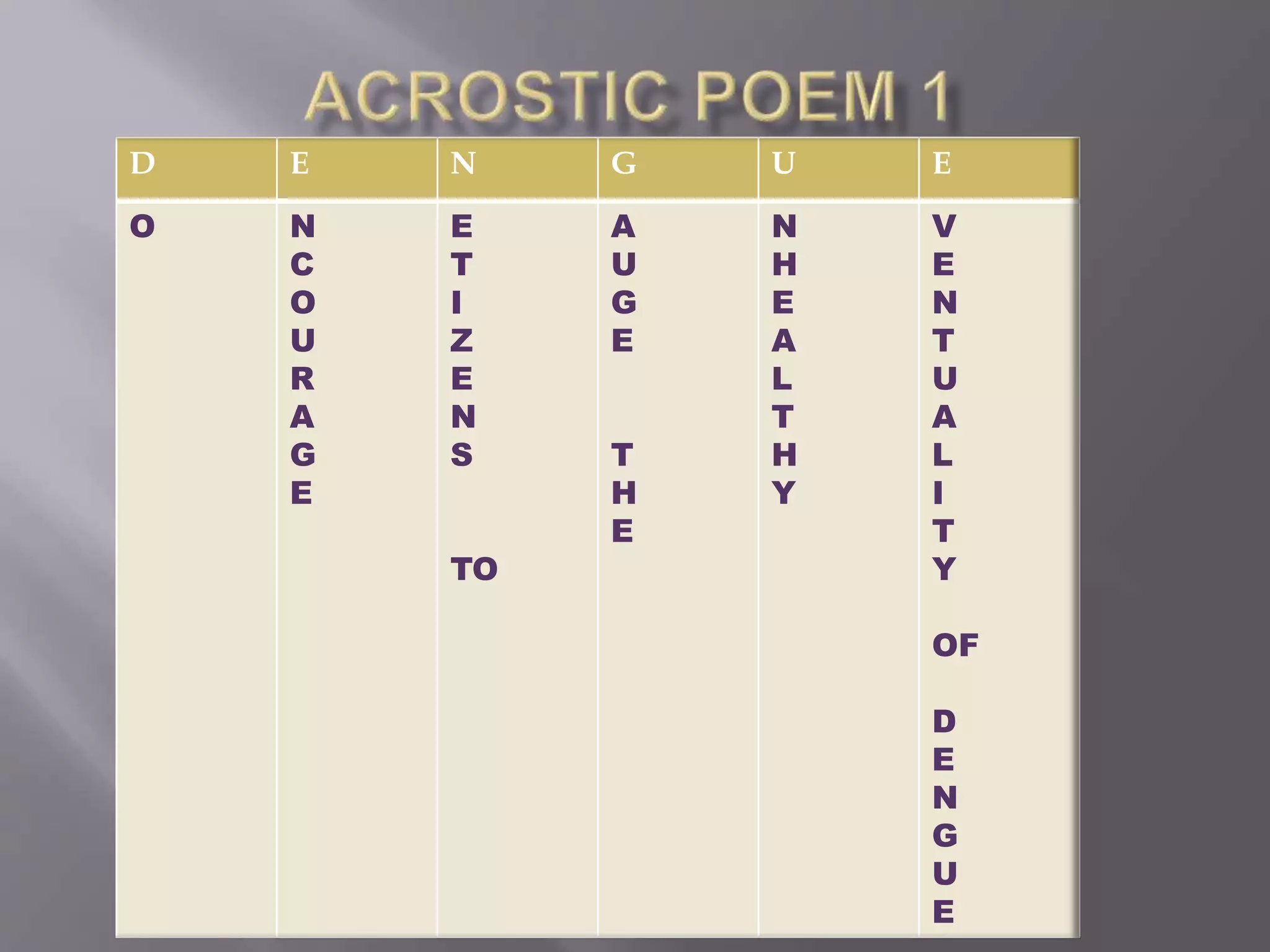 Acrostic poems on dengue patrol | PPTX