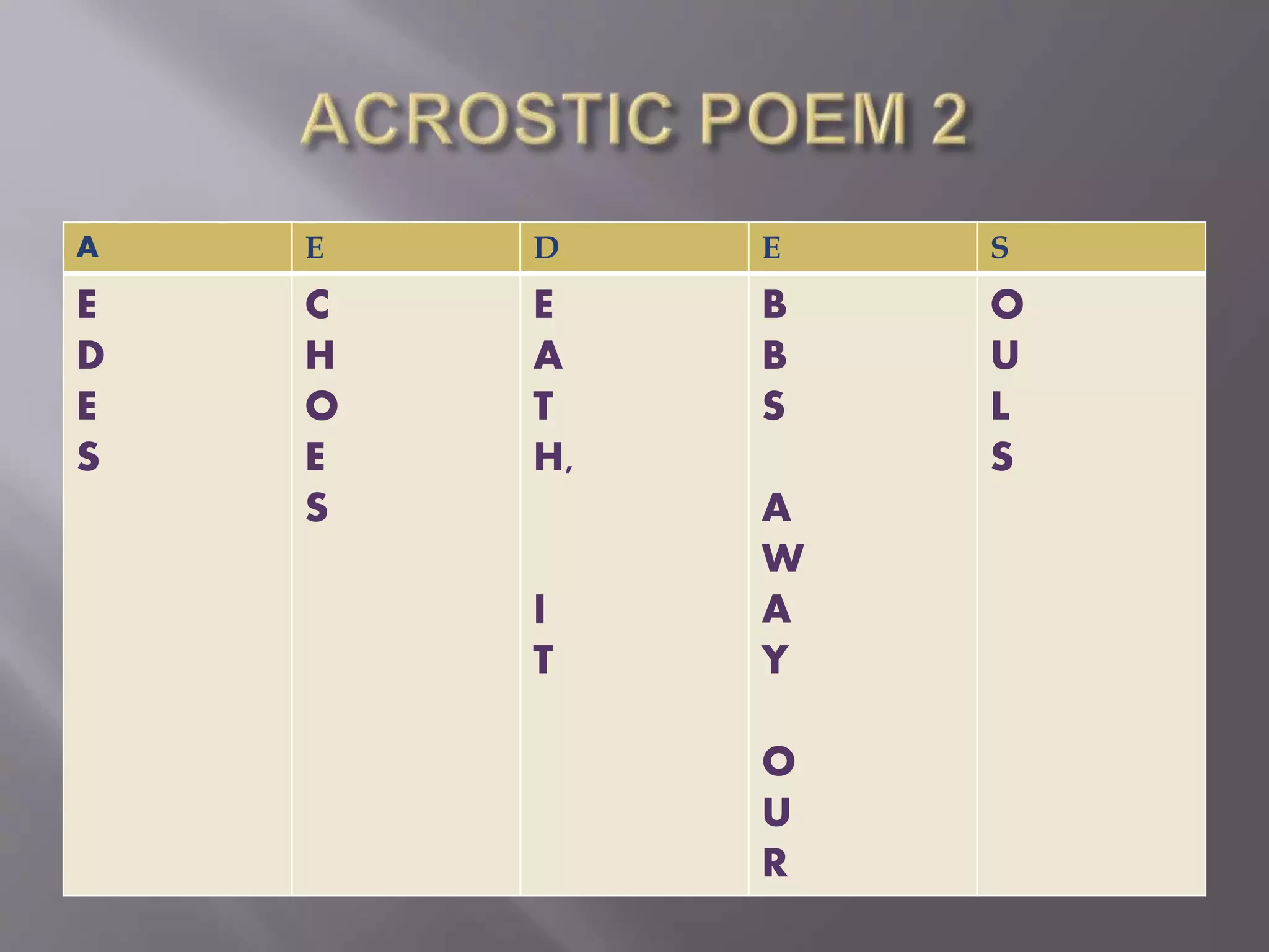 Acrostic poems on dengue patrol | PPTX
