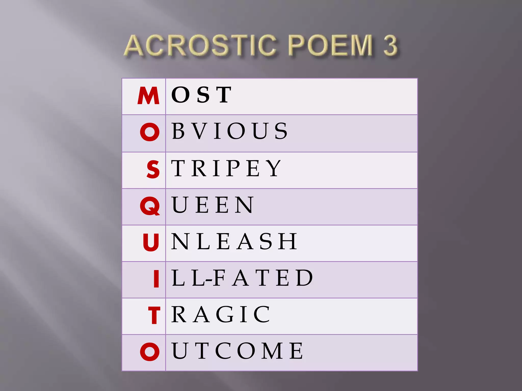 Acrostic poems on dengue patrol | PPTX