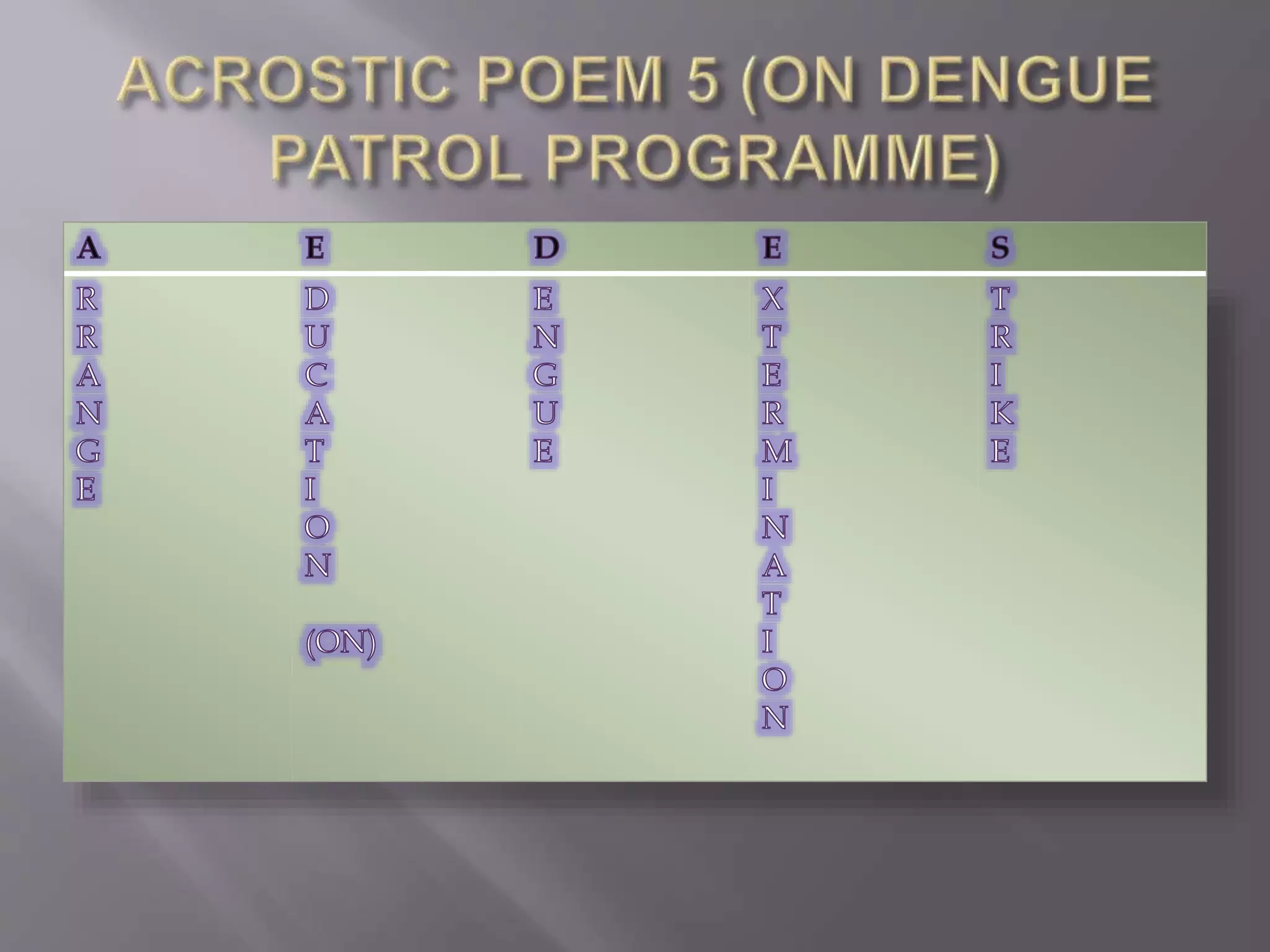 Acrostic poems on dengue patrol | PPTX