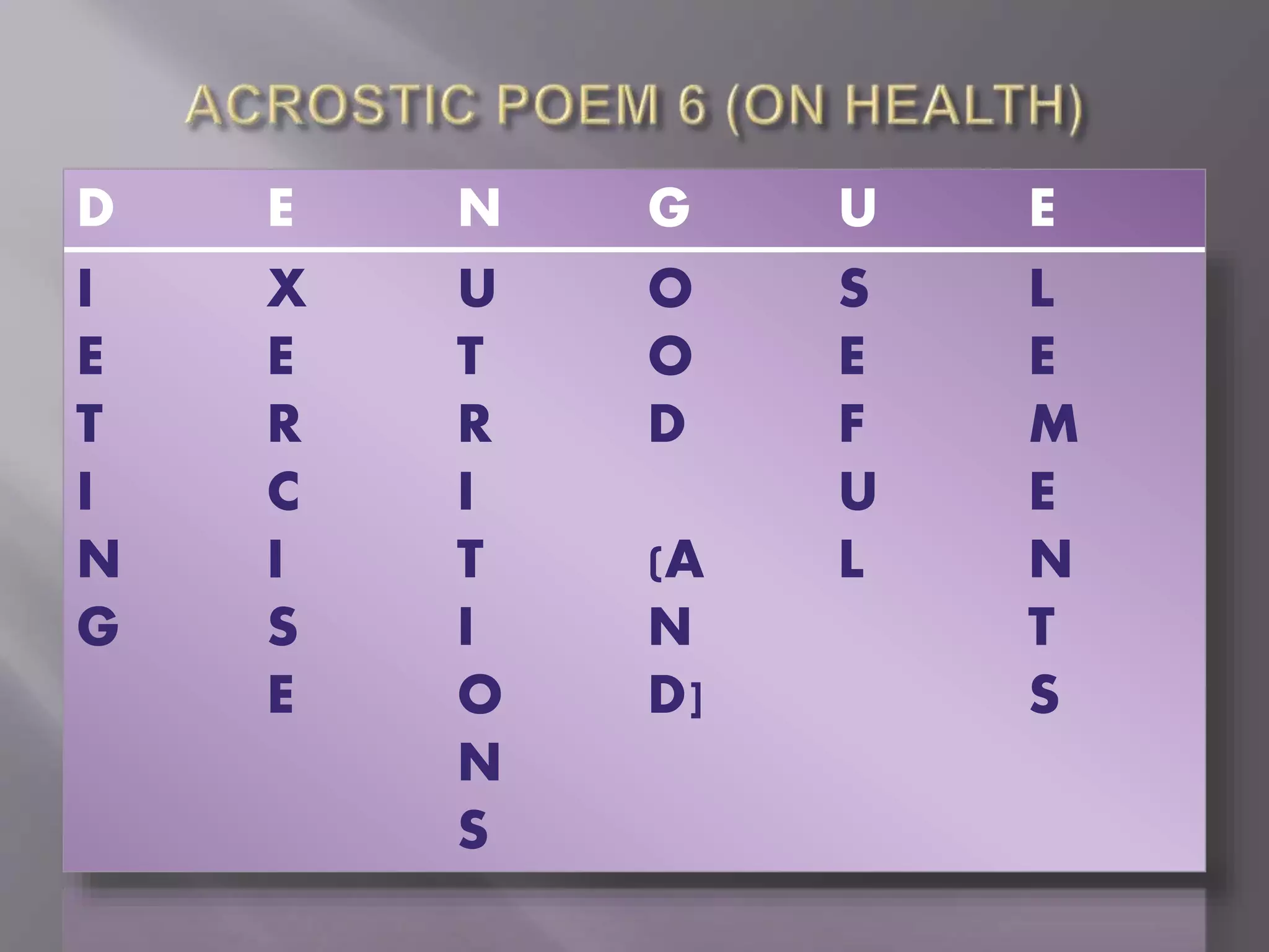 Acrostic poems on dengue patrol | PPTX