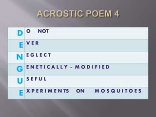 Acrostic poems on dengue patrol | PPTX