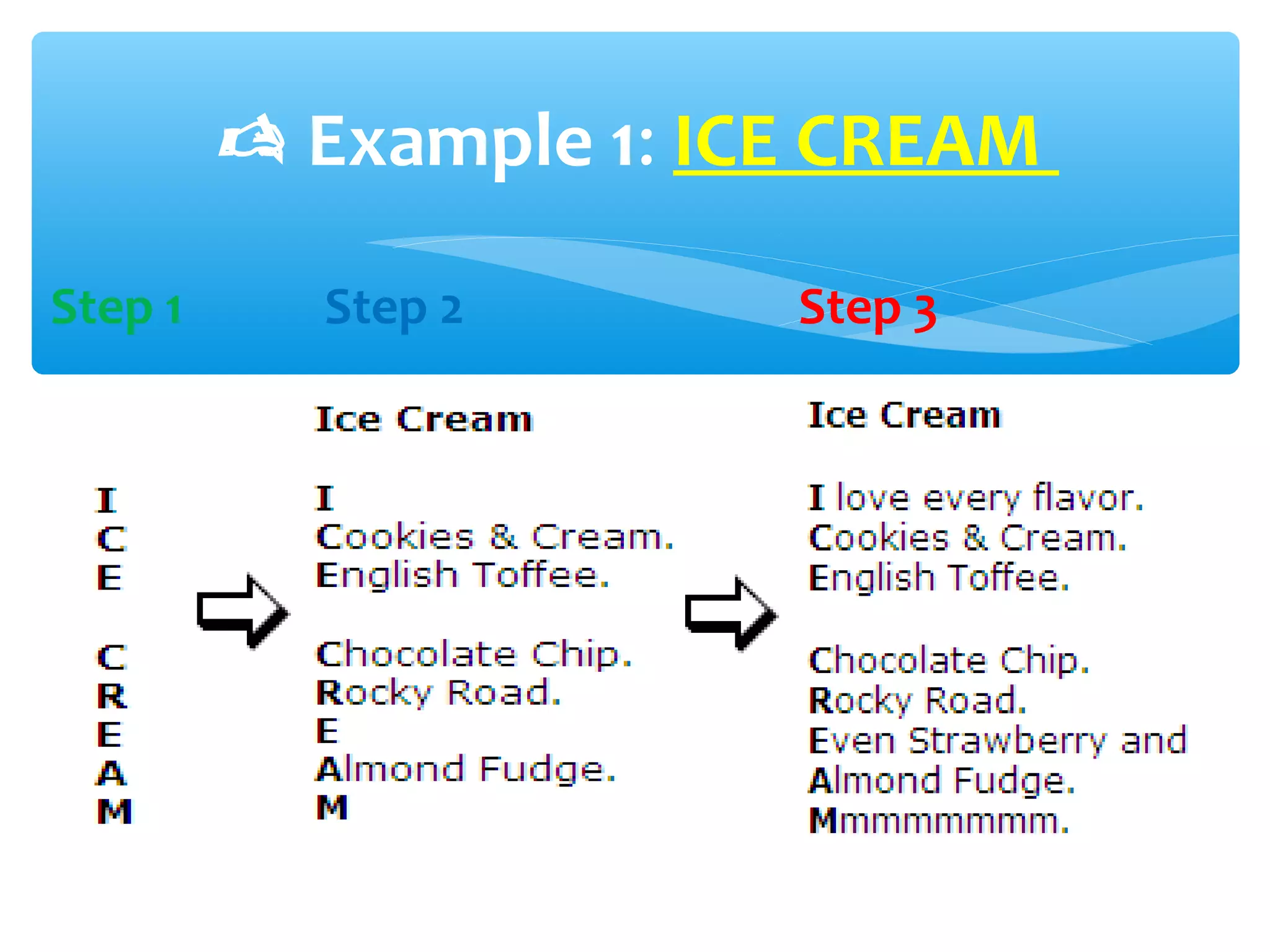 Acrostic poems ppt | PPT