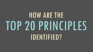 Top 20 Psychological Principles for Teaching & Learning | PDF