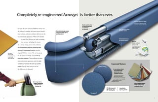 Acrovyn Catalog | PDF