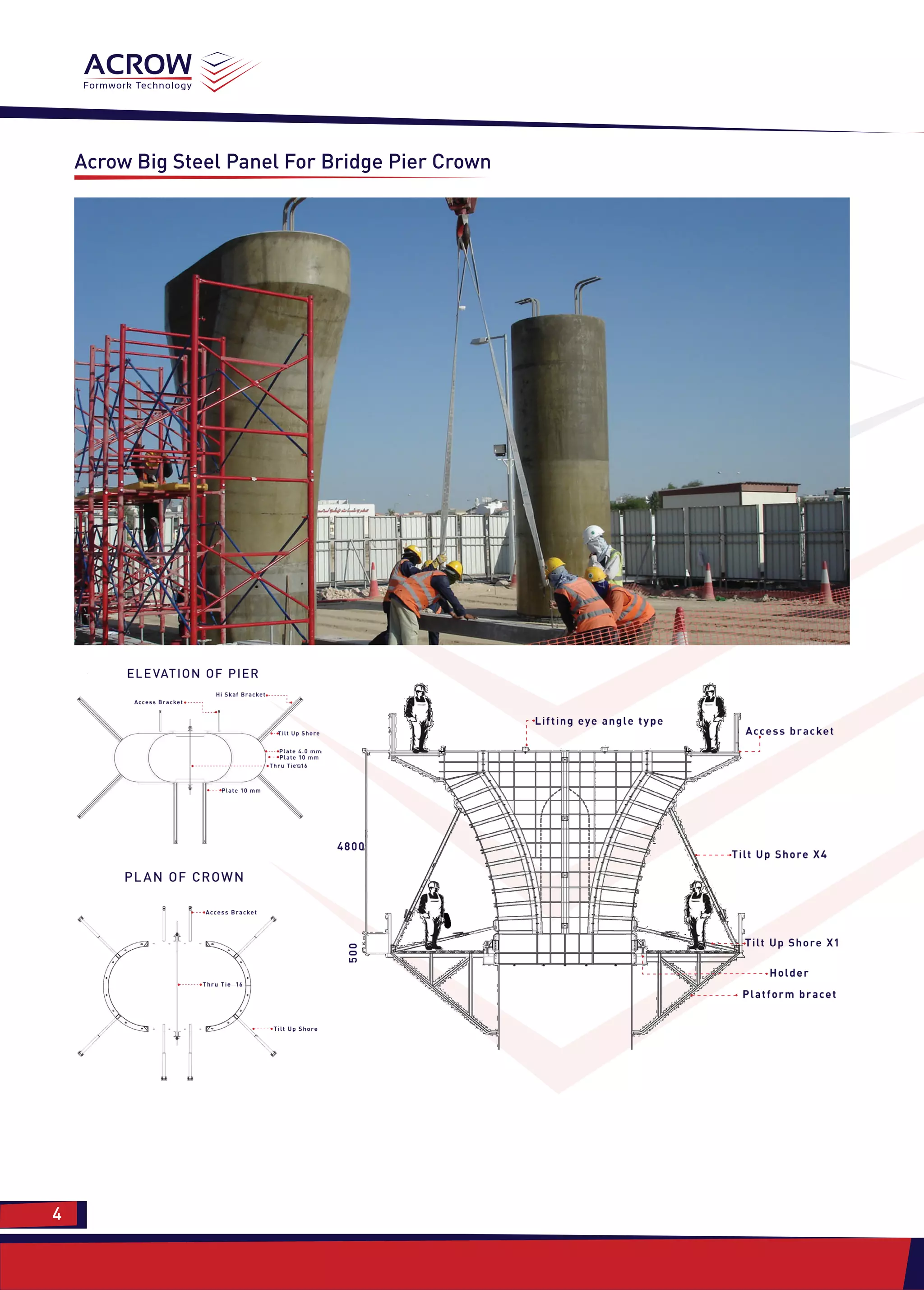 Acrow big steel panel (formwork) | PDF | Civil Engineering Industry ...