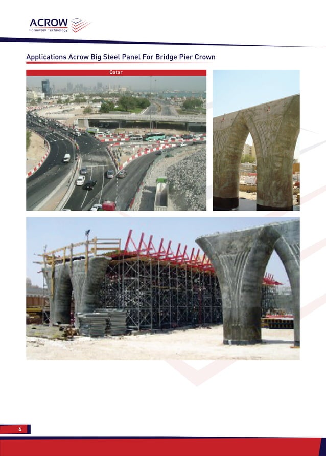 Acrow big steel panel (formwork) | PDF | Civil Engineering Industry ...