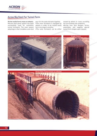 Acrow big steel panel (formwork) | PDF | Civil Engineering Industry ...