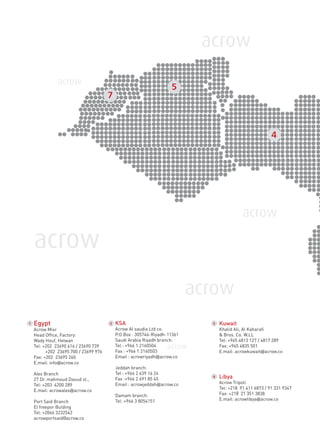 Acrow big steel panel (formwork) | PDF | Civil Engineering Industry ...