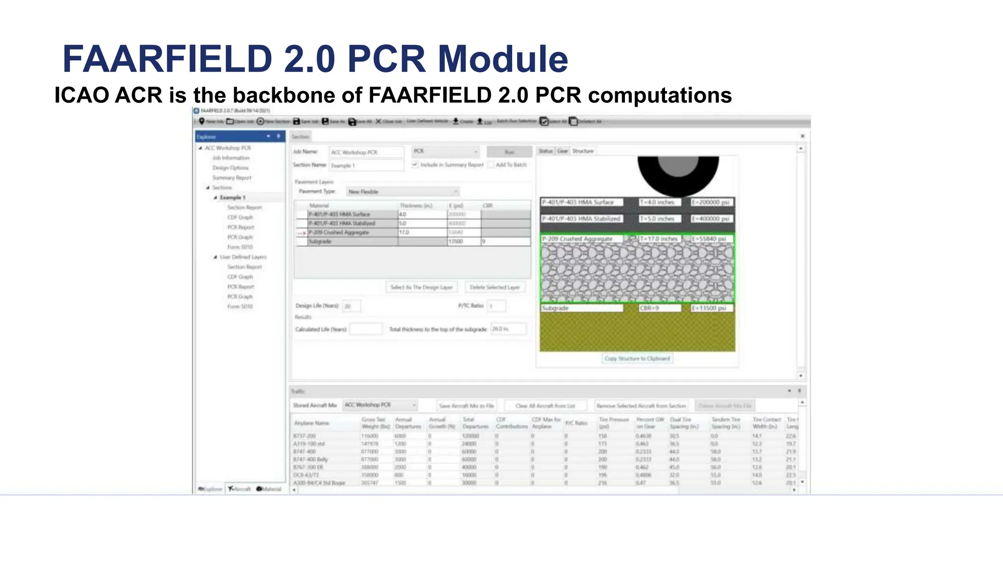 CALCULATION OF ACR-PCR OF RUNWAY PAVEMENT | PPTX