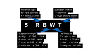 CALCULATION OF ACR-PCR OF RUNWAY PAVEMENT | PPTX