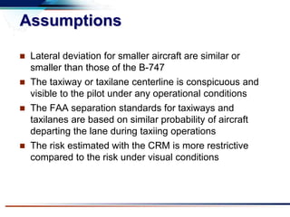 ACRP 4-09 Risk Assessment Method to Support Modification of Airfield ...