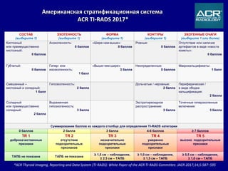 ACR TI-RADS and TBSRTS: 2019 | PPT