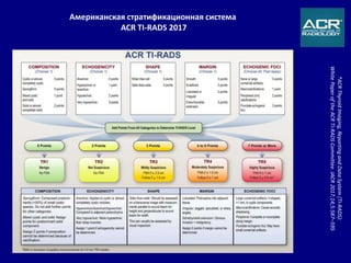 ACR TI-RADS and TBSRTS: 2019 | PPT