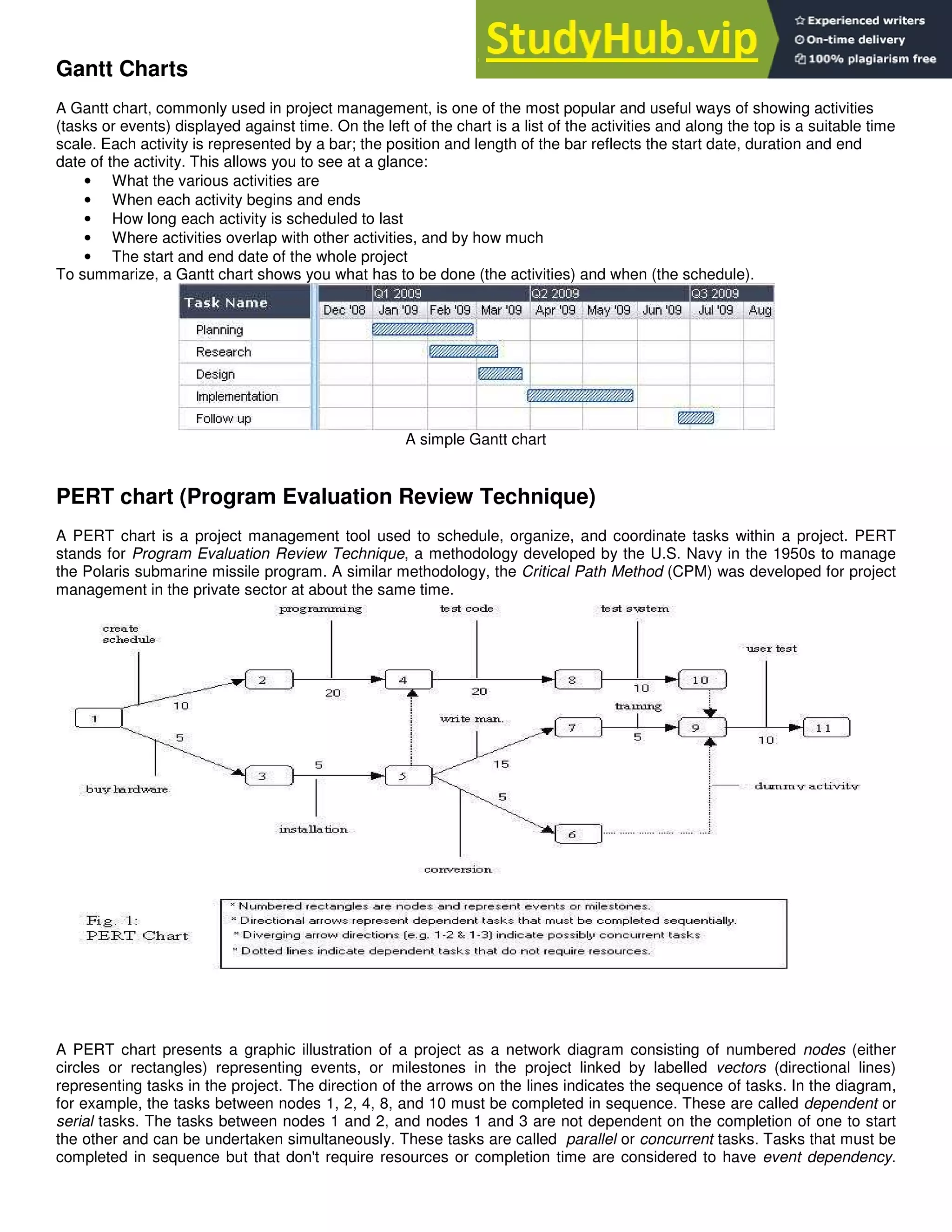 A CRUD Matrix | PDF