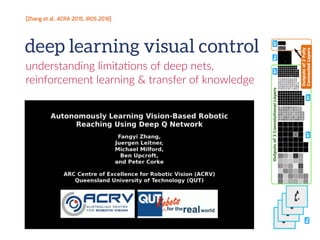 The Australian Centre for Robotic Vision (ACRV) | PDF