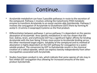 Acryel amide | PPT
