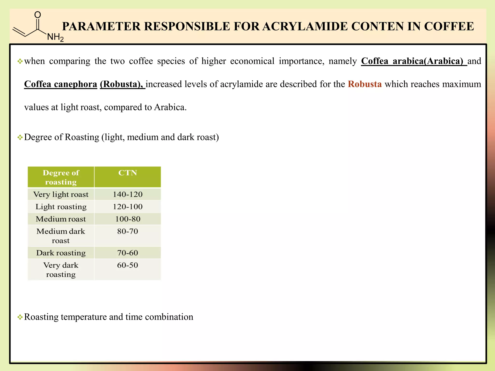 Acrylamide | PDF