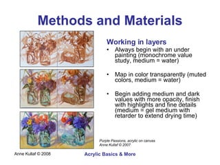 Acrylic Basics & More | PPT
