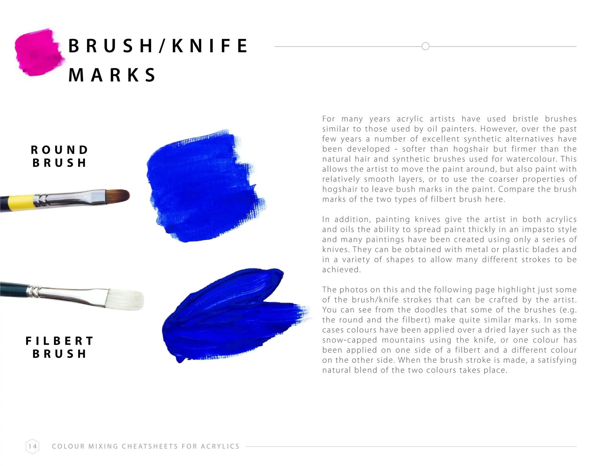 acrylic painitng cheat sheets for painting | PDF