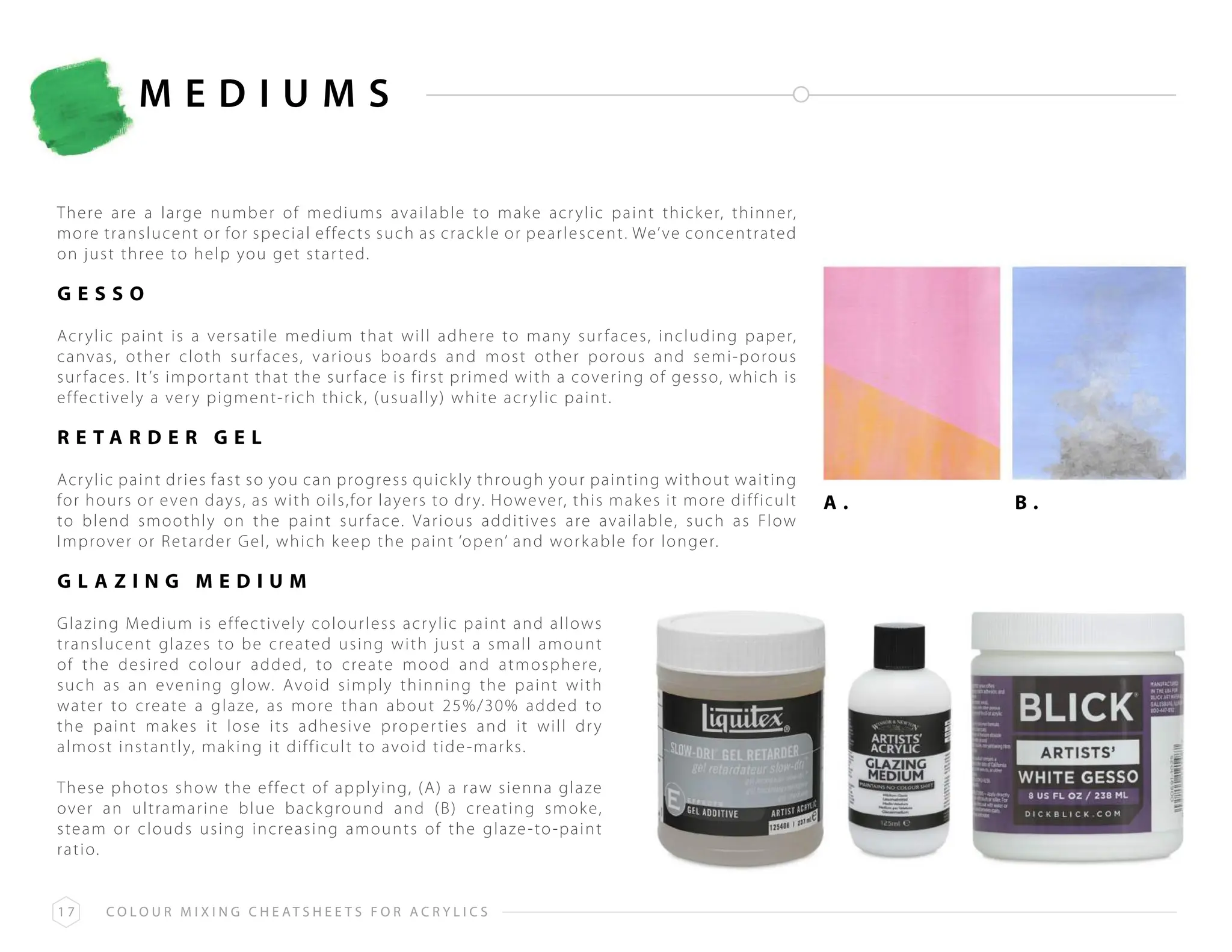 acrylic painitng cheat sheets for painting | PDF