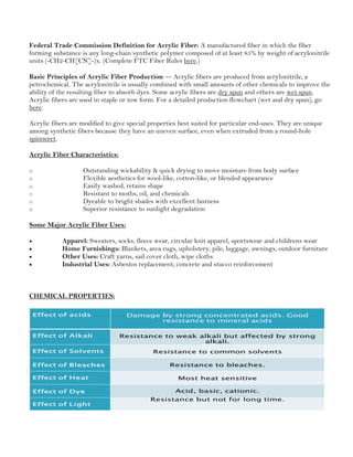 Acrylic fibre_Assignment | PDF